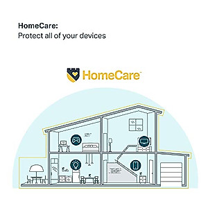 tp-link Deco Whole Home Mesh WiFi System â€“ Homecare Support, Seamless Roaming, Dynamic Backhaul, Adaptive Routing, Works with Amazon Alexa, Up to 5,500 sq. ft. Coverage (M5) (Renewed)