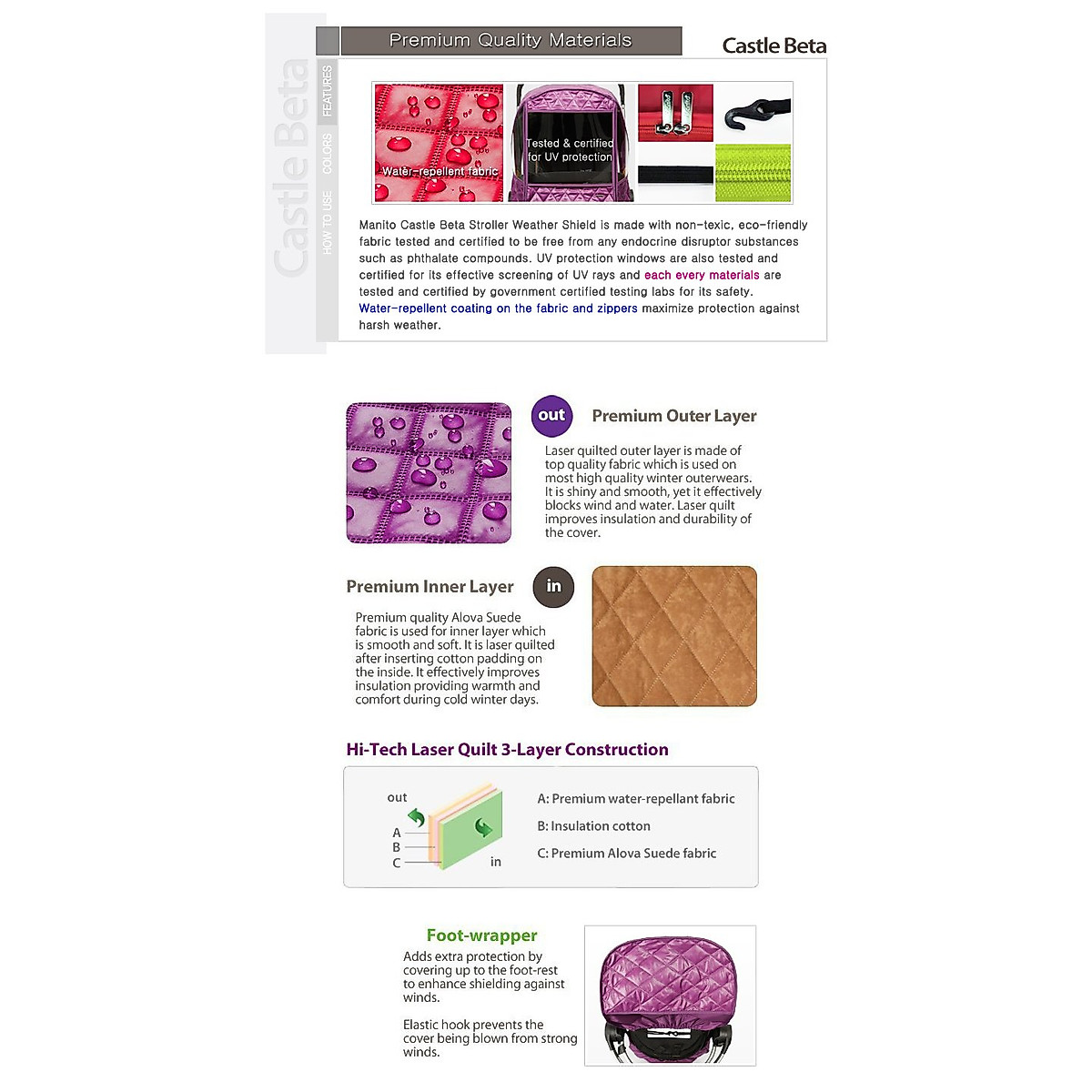 Manito Castle Beta Stroller Weather Shield (Chocolate)