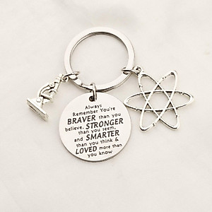BNQL Science Keychain Atom Gift Science Graduation Gifts Biology Chemistry Science Student Gifts Atom Microscope Charms Chemistry Science Gifts (keychain)