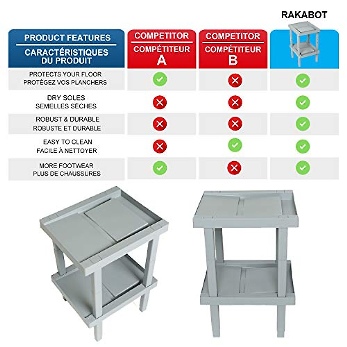 RAKABOT Water and Sand Collecting and Draining Shoe and Boot Rack, Unique Locker Shelf Solution and Locker Organizer