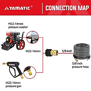 YAMATIC Pressure Washer Adapter, M22-14mm Female to 3/8'' Quick Connect Socket Power Washer Coupler, M22 Swivel to 3/8 Inch Quick Connector for Pressure Washer, Hose, Gun, Pump, 5000 Psi