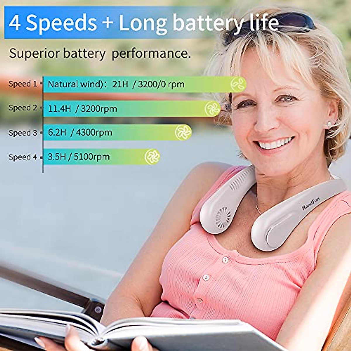 Bladeless Neck Fan 5000mAh, Necklace Fan Battery Operated 4 speeds, Wearable Fan Rechargeable Strong Airflow, Hands-Free Fan Portable, for Outdoor Activities Travel Office Home (White)