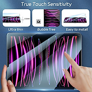 ZenRich [2Pack] Tempered Glass Screen Protector for iPad Pro 12.9 inch (6th/5th/4th/3rd Generation) with [Anti Blue Light] [Anti-Glare] 9H Hardness/Bubble Free/Case Friendly/Pencil Compatible