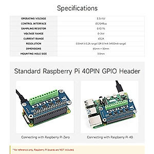 waveshare 4-ch Current/Voltage/Power Monitor HAT for Raspberry Pi with I2C/SMBus Interface