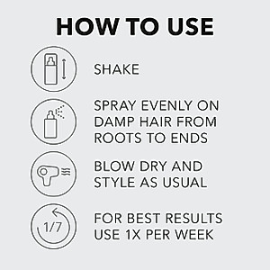 Sebastian Professional No.Breaker, Hair Bonding Treatment, Breakage and Damage Repair Leave-In Spray, 3.38 oz