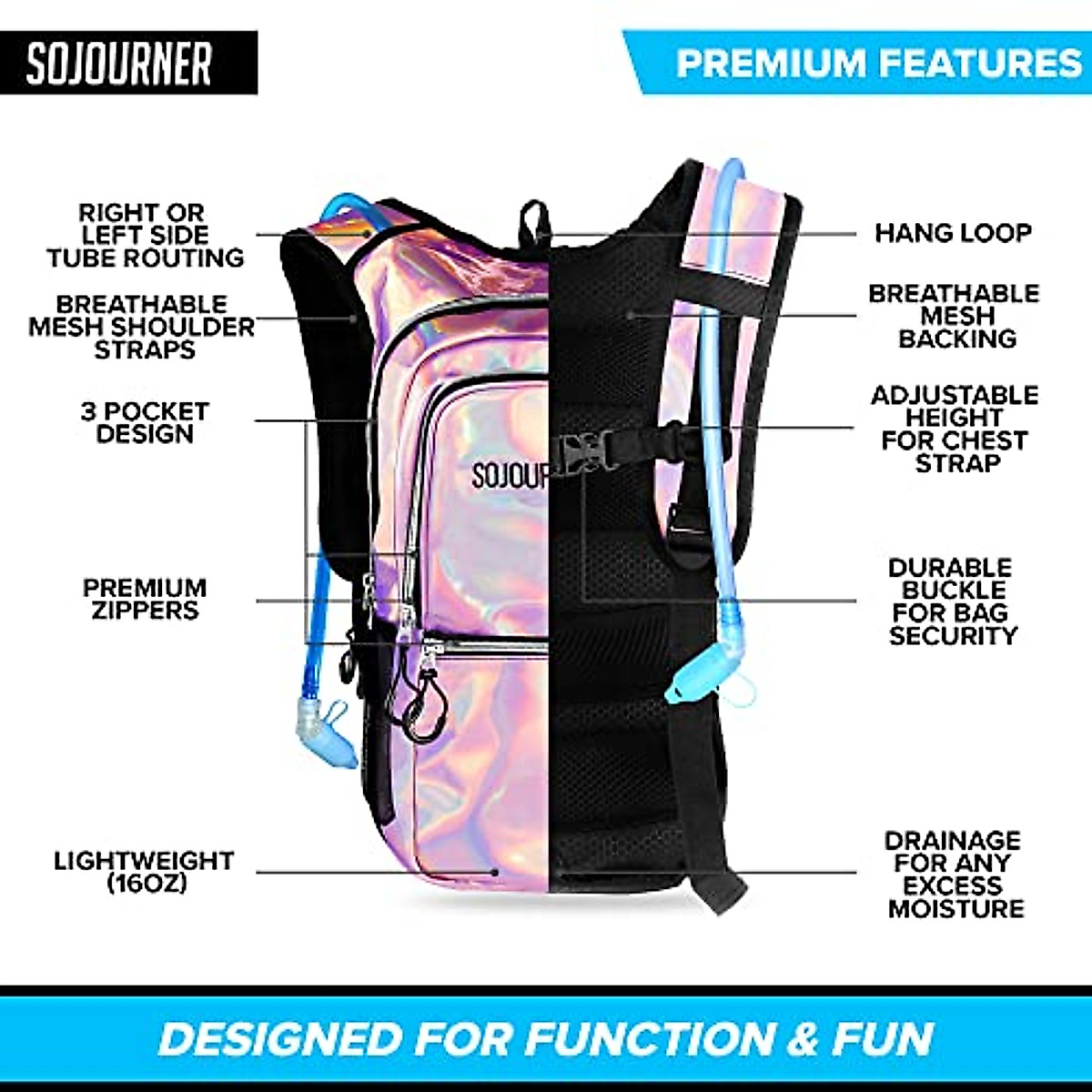 SOJOURNER Rave Hydration Pack Backpack - 2L Water Bladder Included for Festivals, Raves, Hiking, Biking, Climbing, Running and More (Medium) (Holographic - Pink)