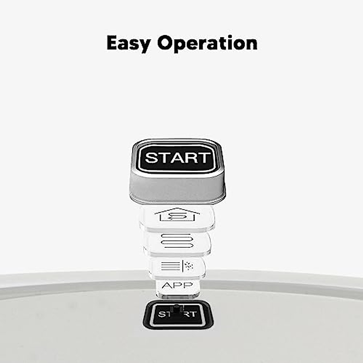 Omabeta Smart Sweeping Robot, Automatic Avoidance Strong Suction High Efficiency White Powerful Motor Robot Vacuum Cleaner for Home