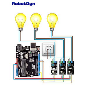 3 pcs Genuine PWM Ac Programmable Light Dimmer 110V - 220V AC Module Controller Compatible 50/60hz 3.3V/5V Logic Compatible with Arduino, STM, ARM, Raspberry