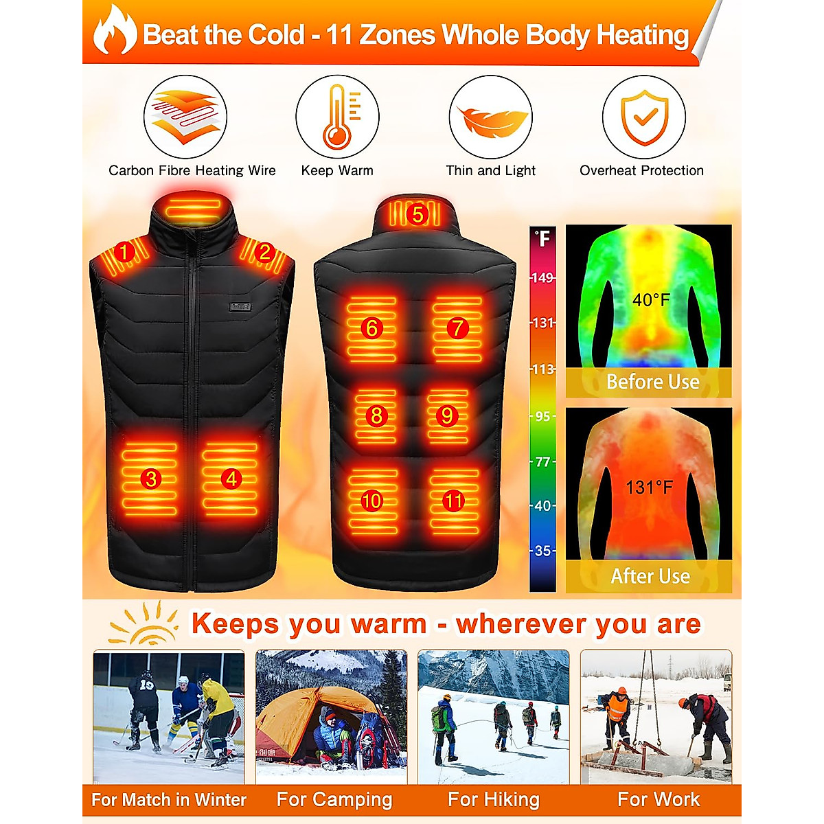 MBVOICO Heated Vest for Women Men - Electric Warming Vest with 11 Heat Zones Unisex Heating Clothing (Medium)