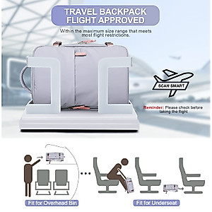 Travel Backpack For Women Airline Approved Carry On Backpack Flight Approved Waterproof Sports Luggage Backpack Casual Daypack Small Hiking Backpack