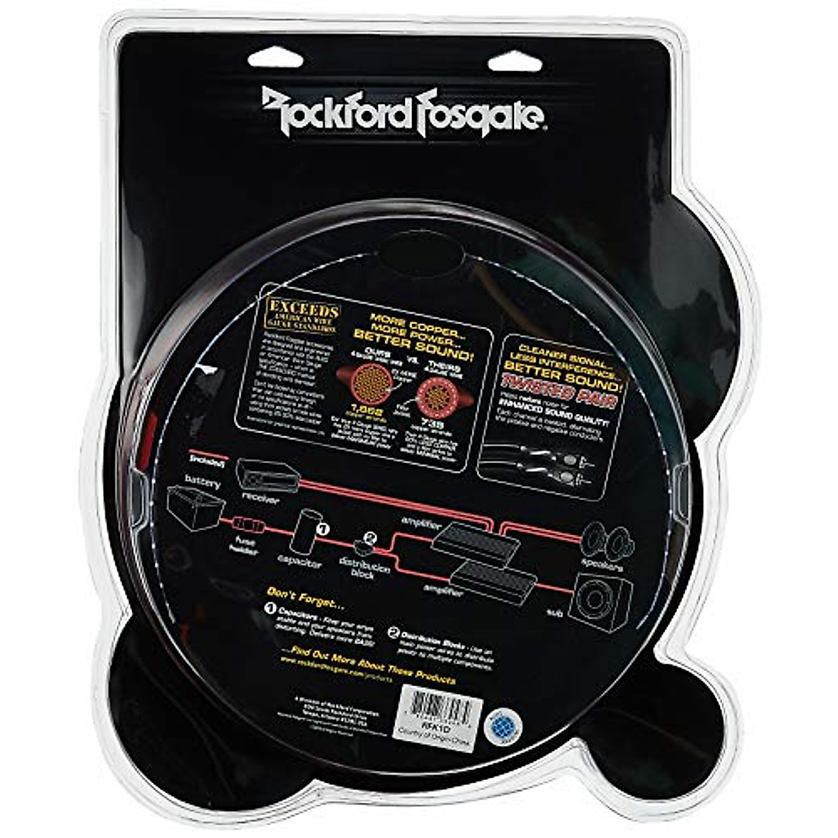 Rockford Fosgate RFK1D Dual Amp Complete Kit