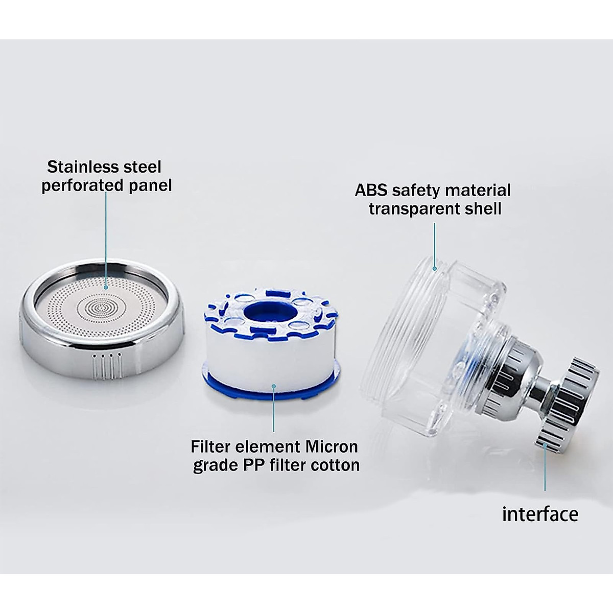 Faucet Filter, 360°Rotating Bathroom Sink Filter, Purifier Kitchen Faucet Filter to Remove Chlorofluoride Heavy Metal Hard Water, Kitchen Bathroom Universal Sink Water Filter Faucet.