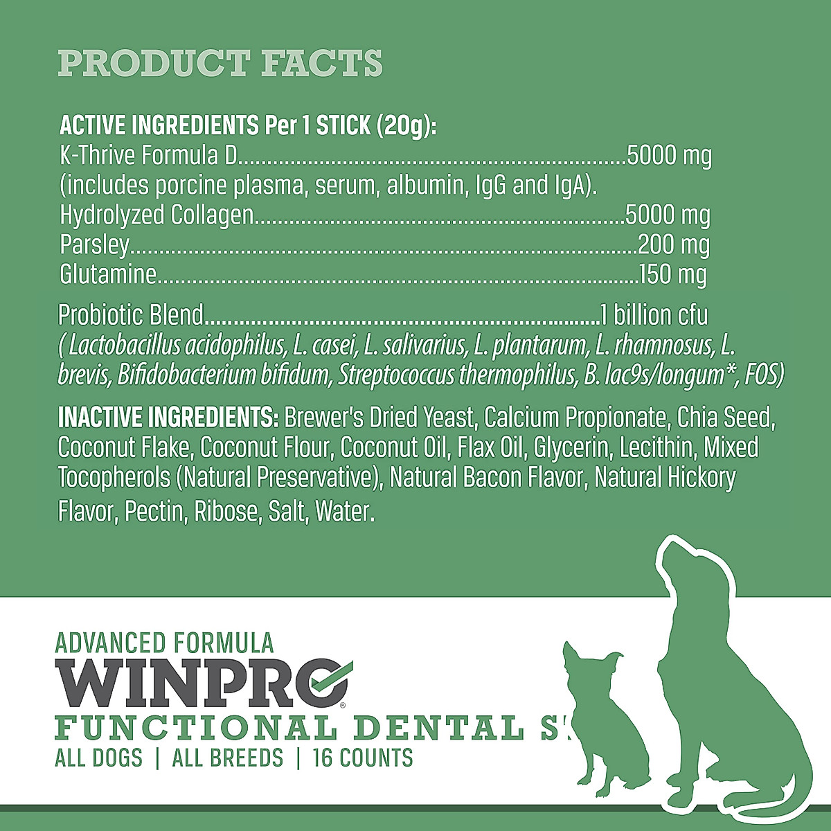 WINPRO Pet Functional Dental Stix for Dogs, 16 Sticks, Plasma Powered Dental Dog Chew Sticks That Promotes Gum and Peridontal Health