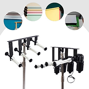 LOYALHEARTDY 4 Roller Wall Mounting Electric Motorized Background Support System with Remote Control for Photography, Including 2 x Four-fold Mounting Brackets, 4 x Electric Motors
