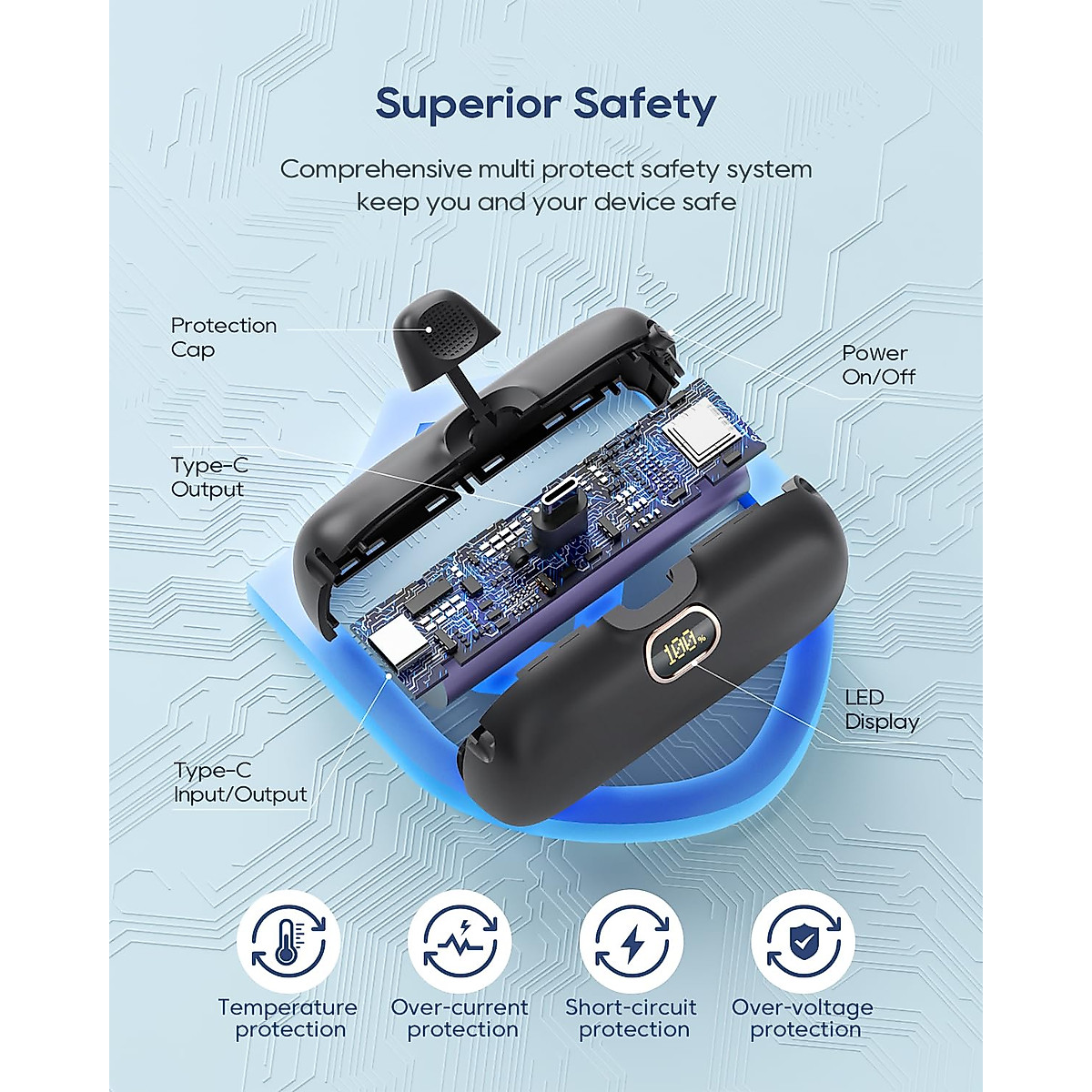 Kuulaa USB C Portable Charger 5000mAh Mini & 26800mAh High Capacity Power Bank Dual USB Output Battery Pack