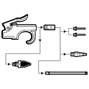 WYNNsky Air Blow Gun Accessory Kit with 5 Interchangeable Nozzles - 7 Pieces Air Compressor Tools Kit
