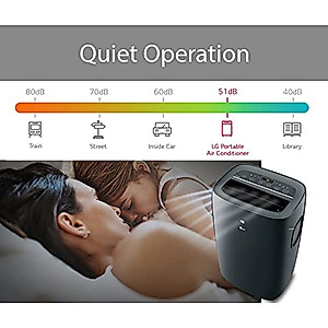 LG 8,000 BTU (DOE) Smart Portable Air Conditioner, Cools 350 Sq.Ft. (10' x 35' Room Size), Smartphone & Voice Control Works ThinQ, Amazon Alexa and Hey Google, 115V
