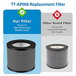 TT-AP006 Replacement Filter Compatible with TaoTronics TT-AP006, 3-in-1 H13 True HEPA Filter and High-Efficiency Activated Carbon Filter, 2-Pack TT-AP006 Filters