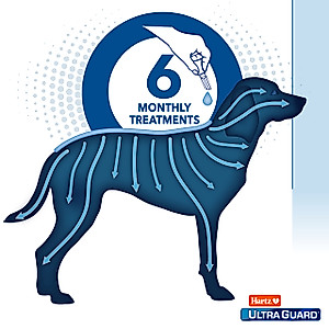 Hartz UltraGuard Pro Topical Flea & Tick Prevention for Dogs and Puppies, 31-60 lbs 6 Monthly Treatments