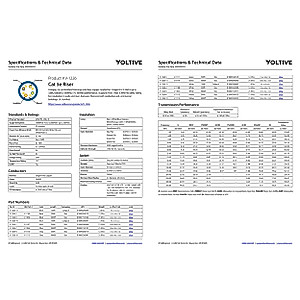 Voltive Cat5e Riser (CMR), 1000ft, White - Solid Bare Copper Bulk Ethernet Cable - UTP - 350MHz - UL Certified & ETL Verified