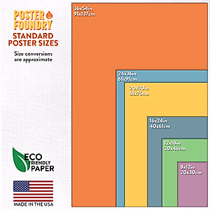 Laboratory Posters Electromagnetic Spectrum and Visible Light Educational Reference Chart Patterns Poster Science Black Cool Wall Decor Art Print Poster 18x12