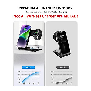 Mlfsaier 3 in 1 Charging Station for Multiple Devices Apple - Aluminum Alloy Fast Wireless Charger Stand Dock for iPhone 15/14/13/12/11/Pro/Max/XS/XR/X/8/Plus,for Apple Watch &AirPods Desk Beside