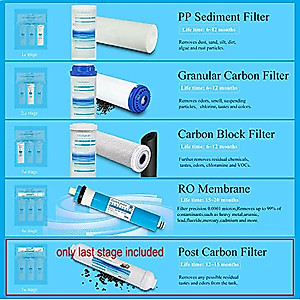 Geekpure 10 inch Inline Post Activated Carbon Water Filter Replacement Cartridge for Reverse Osmosis System -1/4" NPT Thread-Pack 2