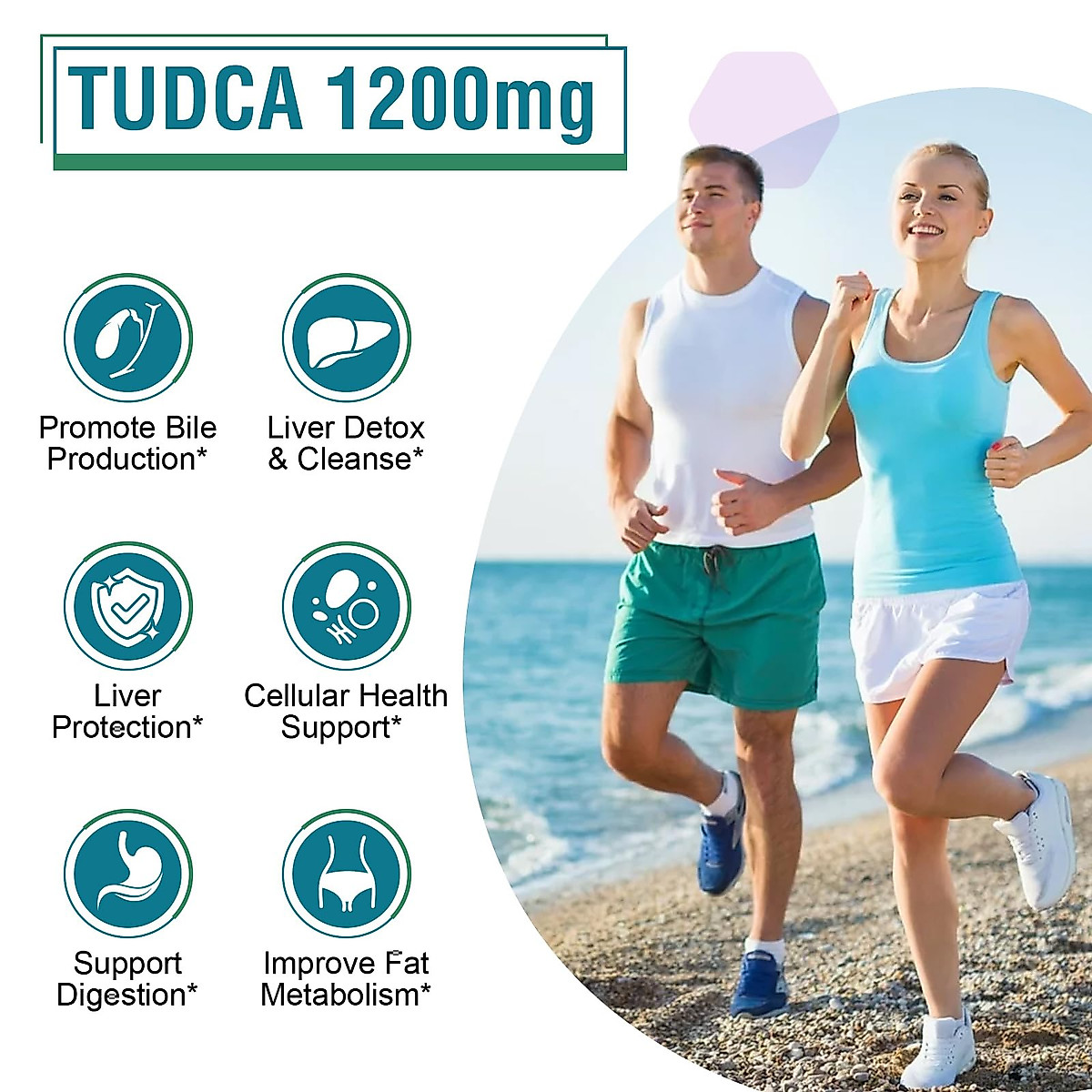 Zingicin TUDCA Supplement 1200mg - 60 Veggie Capsules,Powerful TUDCA Bile Salts Supplements for Liver,Digestion