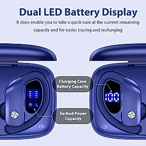 bmanl Wireless Earbuds Bluetooth Headphones 48hrs Play Back Sport Earphones with LED Display Over-Ear Buds with Earhooks Built-in Mic Headset for Workout Blue