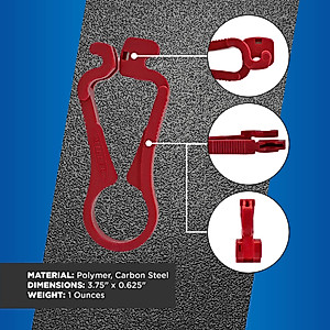 Miller FTS-005 Red Fiber Tube Scorer, Easily Portable Tool for Working Technicians, Electricians, and Installers, For Tubes Up to 2 Millimeters in Diameter