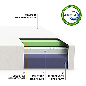 Best Price Mattress 8 Inch Full Mattress Bed-In-A-Box, Green Tea Memory Foam , White