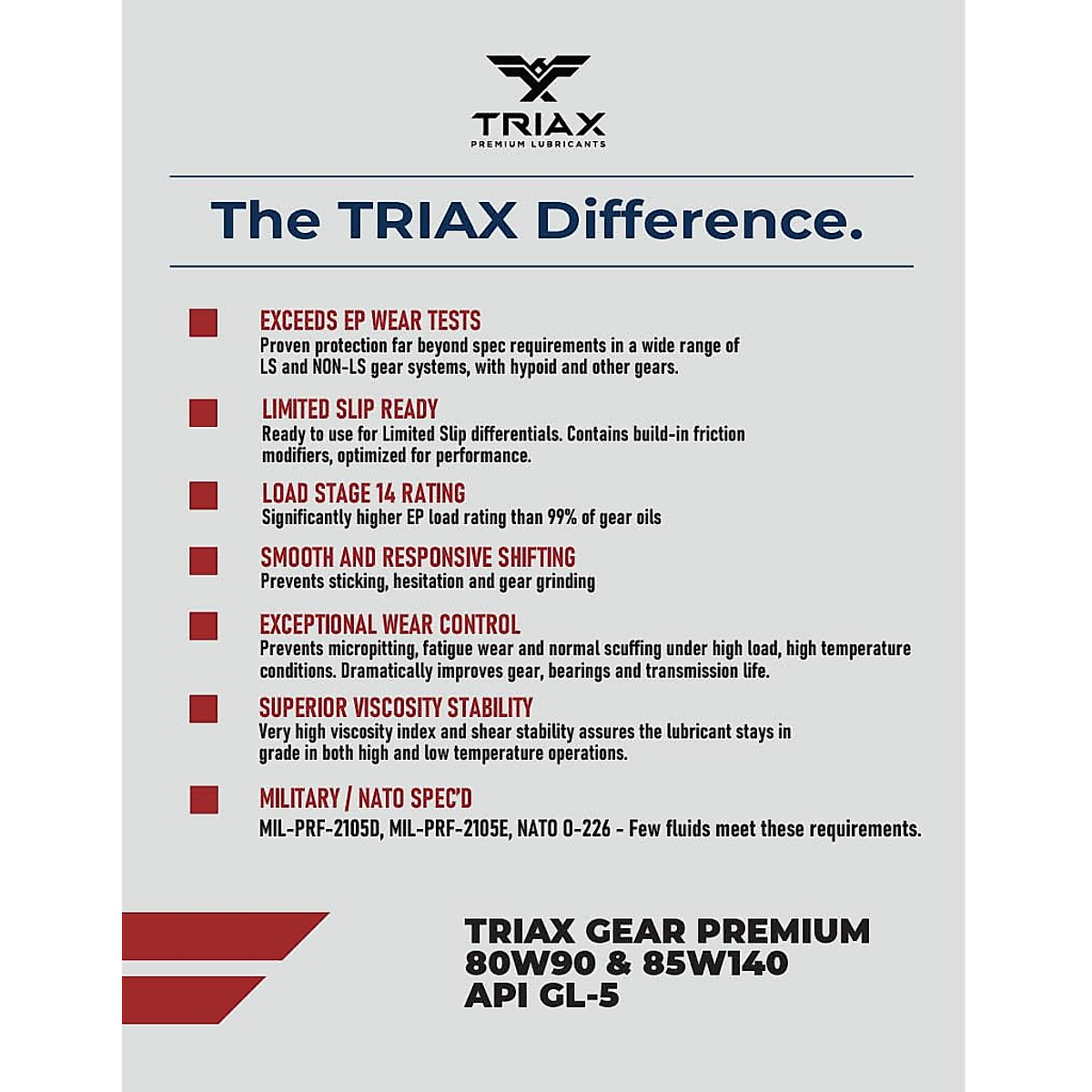 Triax Gear Premium LS 80W-90, GL-5 Limited Slip Ready, Manual Transmissions, Hypoid Gear Systems, Differentials, NATO Military Approved, Widest OEM Specification Range (1 Gallon)