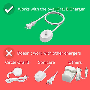 Burd - Electric Oral-B Tooth Brush Wall/Outlet Holder/Mount/Cord Organizer (Charger not Included), White