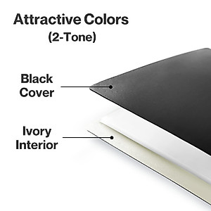 CRANBURY Small Picture Book for 4x6 Photos - (Black, 2 Pack), 4 x 6 Portfolio Binder with Customizable Cover, 24 Pages Hold 48 Pictures, Art Presentation Folder for Postcards, Kids Photo Albums 6x4