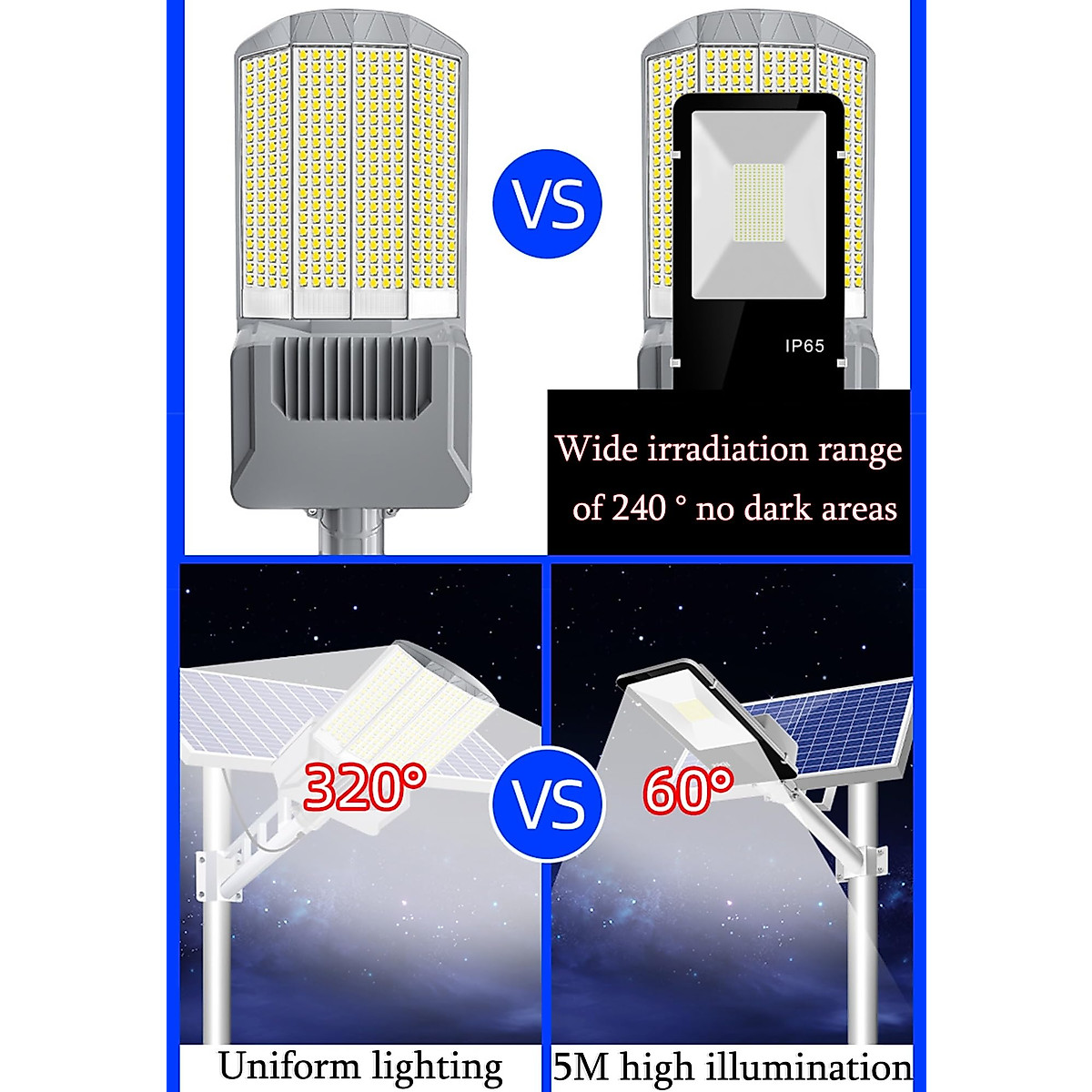 ZXXHNNAIH Solar Street Light Solar Parking Lot Lights High Conversion Rate,Can 320 ° Luminescence, for Backyard Path Parking Lot