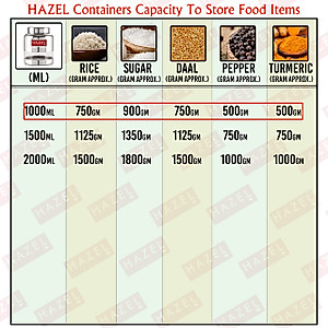 HAZEL Stainless Steel Kitchen Containers With Airtight Lid | 1000 Ml Barni Shape Container With Glossy Finish | Multipurpose Storage Box For Kitchen Containers, Set Of 6, Silver