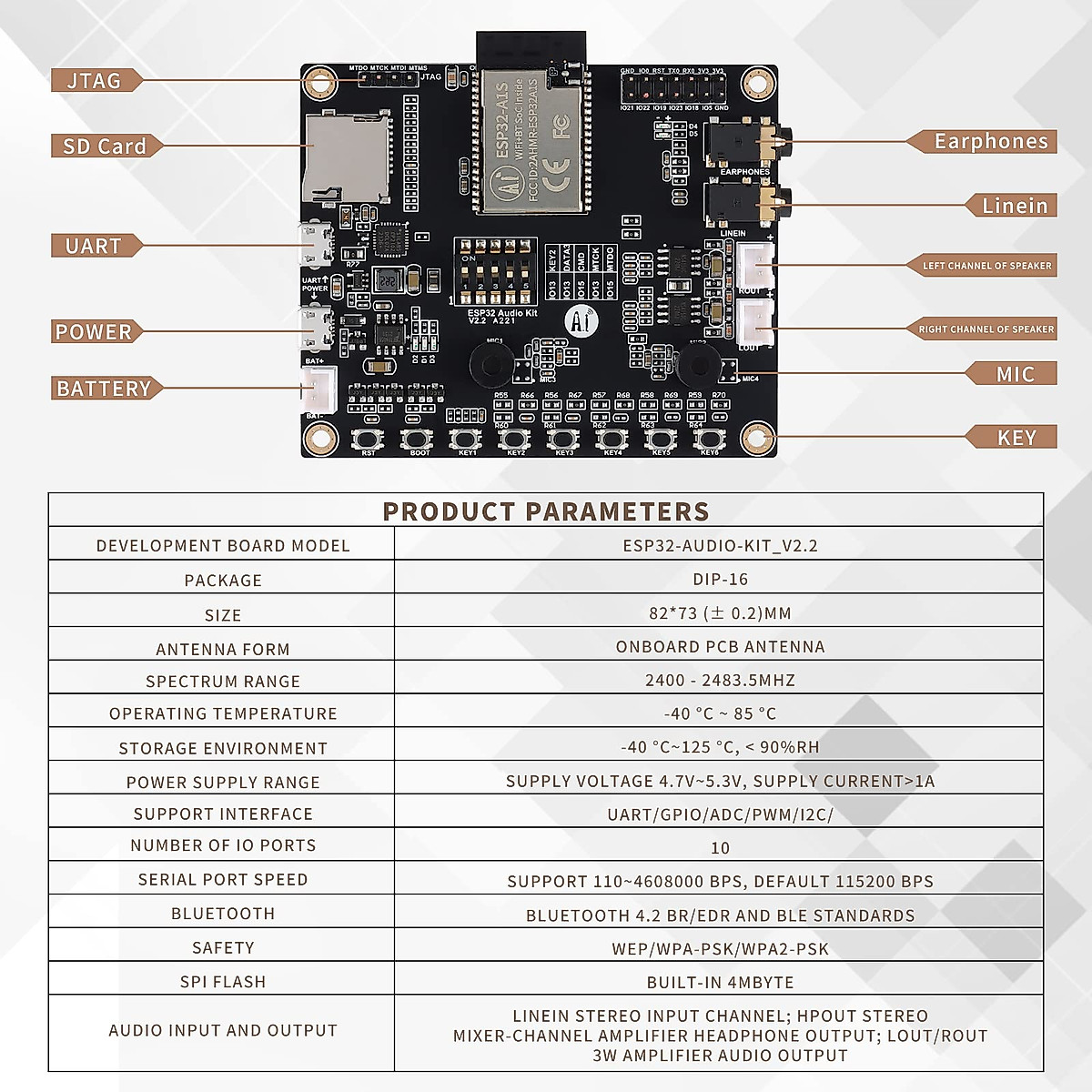 EC Buying ESP32-Audio-Kit Audio Development Board, ESP32-A1S Audio Development Board Module, WiFi+Bluetooth Module, ESP32 Serial Port to WiFi ESP32 Audio Kit/ESP32 Ethernet