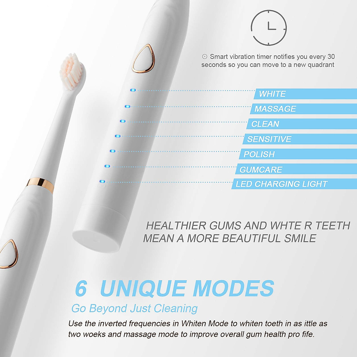XDVSDFX Electric Toothbrush, Sonic Toothbrush Can be Used by Adults and Children, with 7 Bursh Heads, 6 Super Clean Modes, White IPX7 Waterproof and Rechargeable Electric Toothbrush