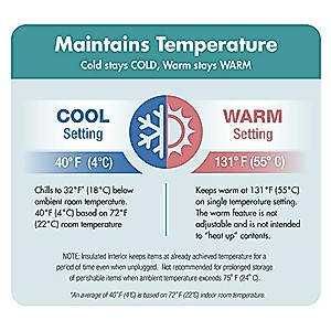 LED Lighted Mini Fridge with Mirror Door, White