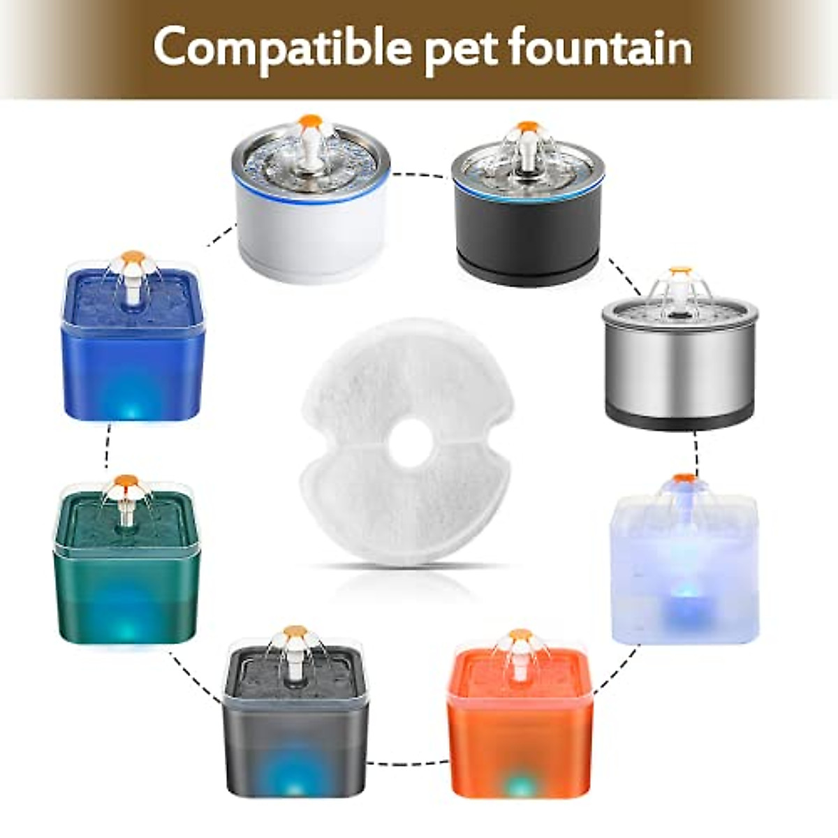 Cat Water Fountain Filter, Multiple Filtration Pet Water Fountain Replacement Filter,8 or 12 Packs of Cotton Activated Carbon Cat Fountain Filter(Filter 8 Pack)