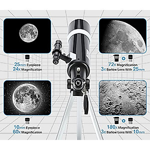 Telescope for Adults & Beginner Astronomers - 80mm Aperture 600mm Fully Multi-Coated High Transmission Coatings with AZ Mount Tripod Phone Adapter, Carrying Bag, Wireless Control.