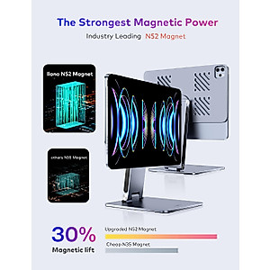 Magnetic Stand Hub for iPad Pro 11 inch, Aluminum Alloy iPad Stand for Desk with Docking Station, Adjustable Holder with 4K@60Hz HDMI, 100W PD, USB 3.0 and 180° Adjustable 360° Rotatable