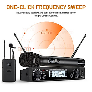 Hiberr Church Wireless Microphone, 2channel UHF Wireless Mic 300ft Range, 2x60 Adjustable Frequencies, Good Pickup, Suitable for Church, Karaoke, Meeting(YU-A20RHL)