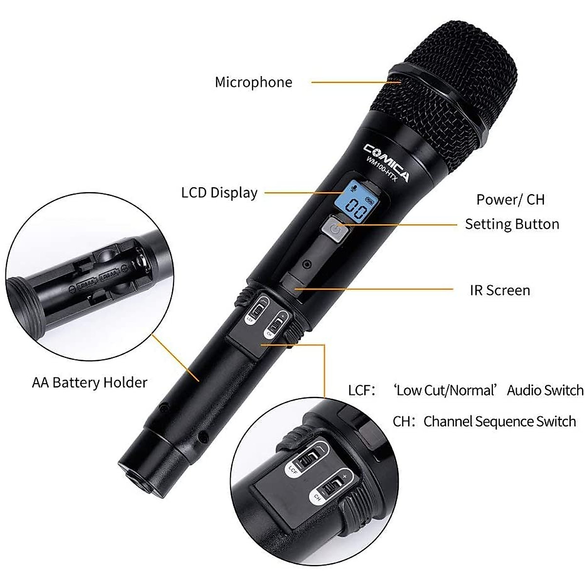 Comica CVM-WM100H Wireless Handheld Microphone with UHF 48 Channels, 328 ft Wireless Range,Real time Monitor, LCD Display, Wireless Microphone for Camera, Camcorder, iPhone, Samsung and More