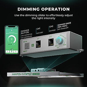 MARS HYDRO FC3000 EVO 300W, Samsung LM301H EVO LED Grow Light 3x3 ft Coverage, with Smart Control Function, Commercial Full Spectrum Daisy Chain Dimmable Bar Style Grow Lamp for Indoor Plants