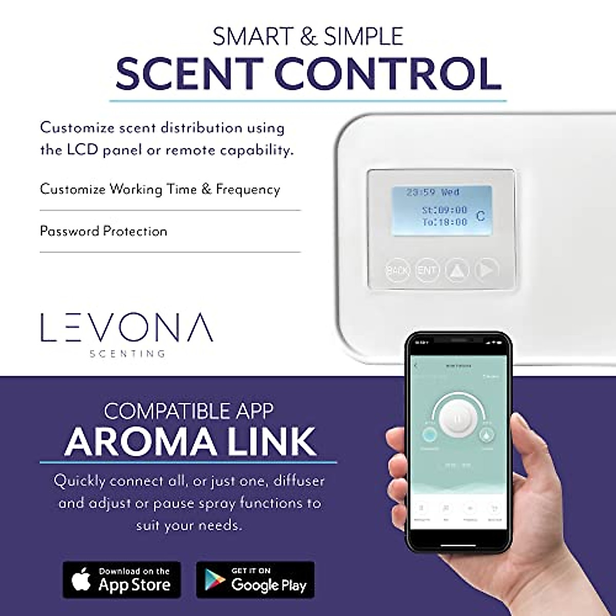 Levona Scent Lavanda: 6000 SQFT HVAC Diffuser Waterless Diffuser Scent Air Machine for Office, Hotel & Home Scent Diffuser - Fragrance HVAC Scent Diffuser + Remote Control App (Scent Sold Separately)