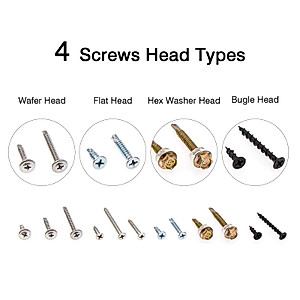 Zmbroll Self Drilling & Self Tapping Screws Assortment Kit Set for Drywall Screws, Sheet Metal and Wood Screws