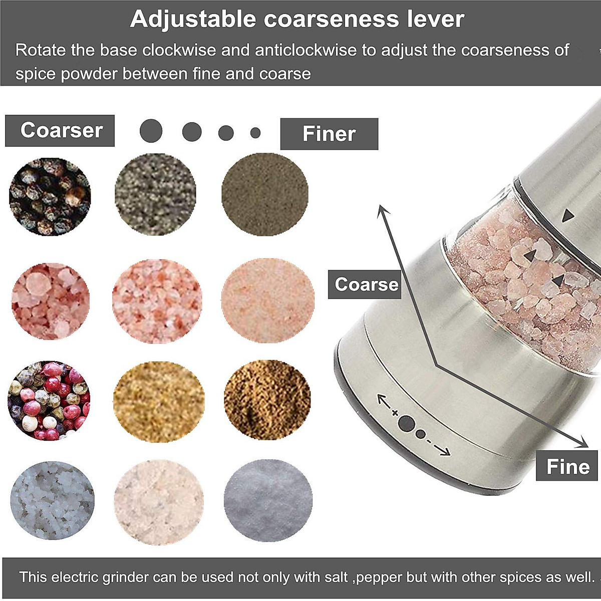 HQGSJ Electric Salt and Pepper Grinder,Battery Operated with LED Light,Stainless Steel Automatic Mill,Adjustable Ceramic Coarseness Salt grinder and pepper Mill （ONE PACK）