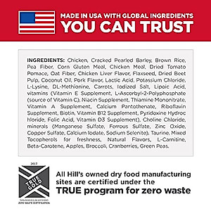 Hill's Science Diet Dry Dog Food, Adult, Perfect Weight for Healthy Weight & Weight Management, Chicken Recipe, 28.5 lb. Bag