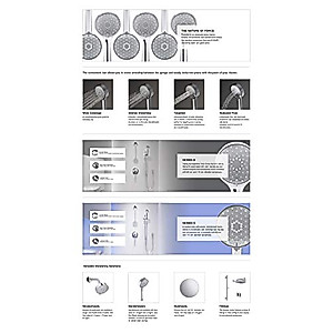 KOHLER K-99242-BL Awaken Slidebar Kit, Matte Black